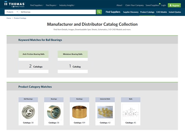 How Does Catalog Ordering Work?